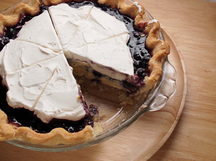 Pie Slices